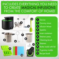 3-In-1 Magical Herb Infuser Machine, Decarboxylator & Gummy Maker. But ...