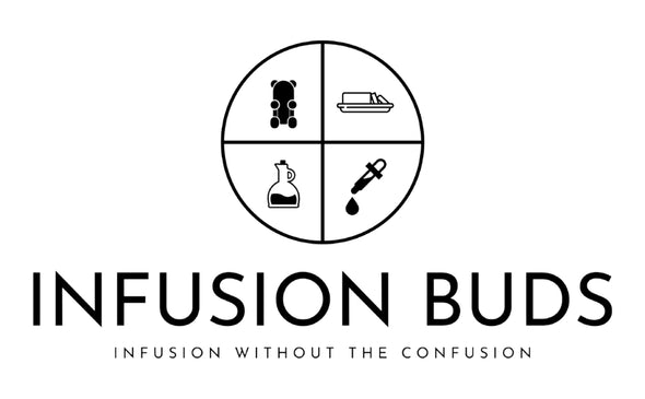 Recipes – Infusion Buds